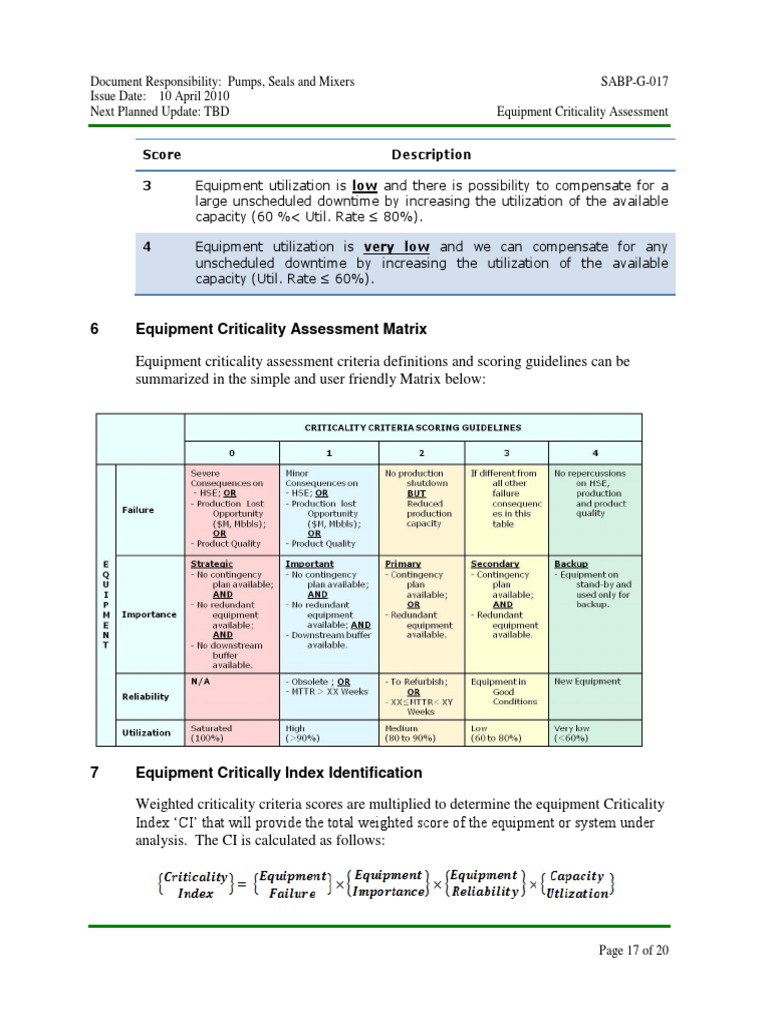 6 Equipment Criticality Assessment Matrix: Score Description 3 | PDF