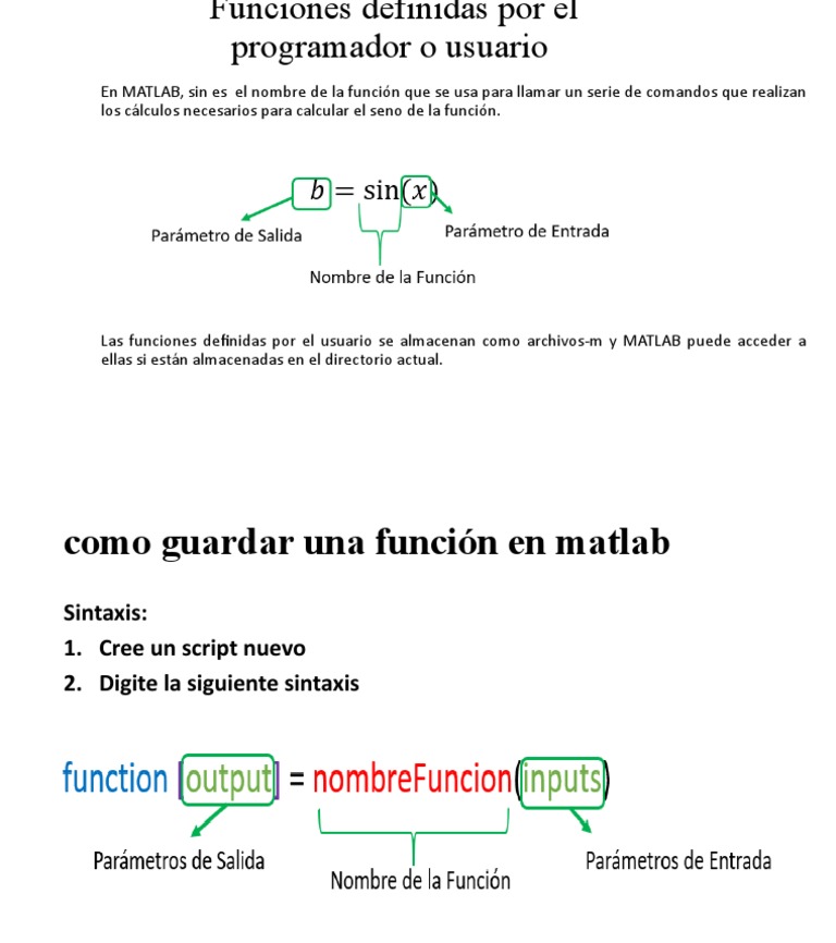 Funciones Definidas Por El Programador o Usuario | PDF
