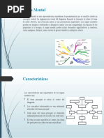 Mapa Mental - Mapa Mental | PDF