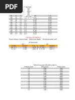 Conversion Table DN To Inch (NPS) For Measuring Pipe Diameters | PDF ...