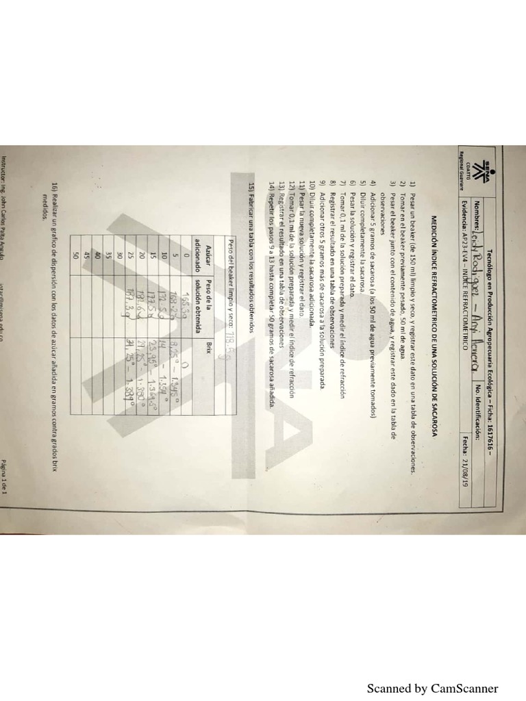 Grados Brix y Briz Explicados | PDF