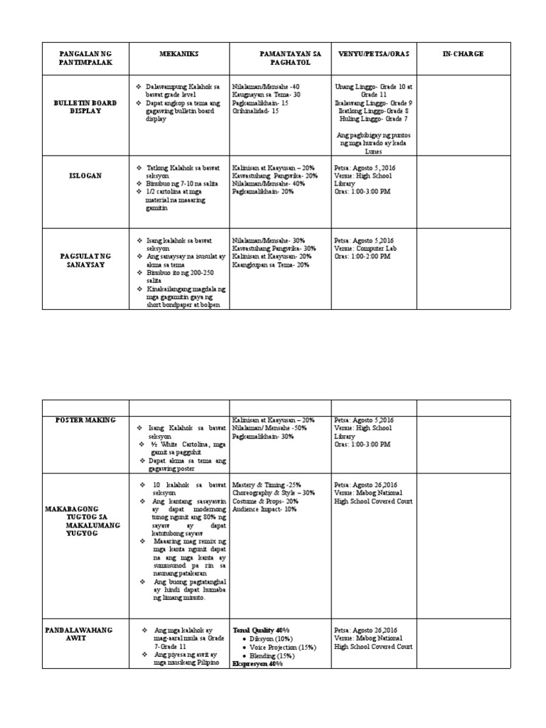 Activity Design 2 | PDF