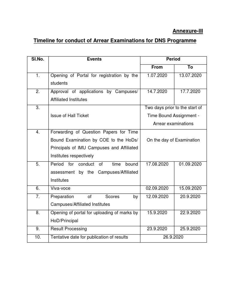 Annexure-III Timeline For Conduct of Arrear Examinations For DNS Programme | PDF | Academic ...