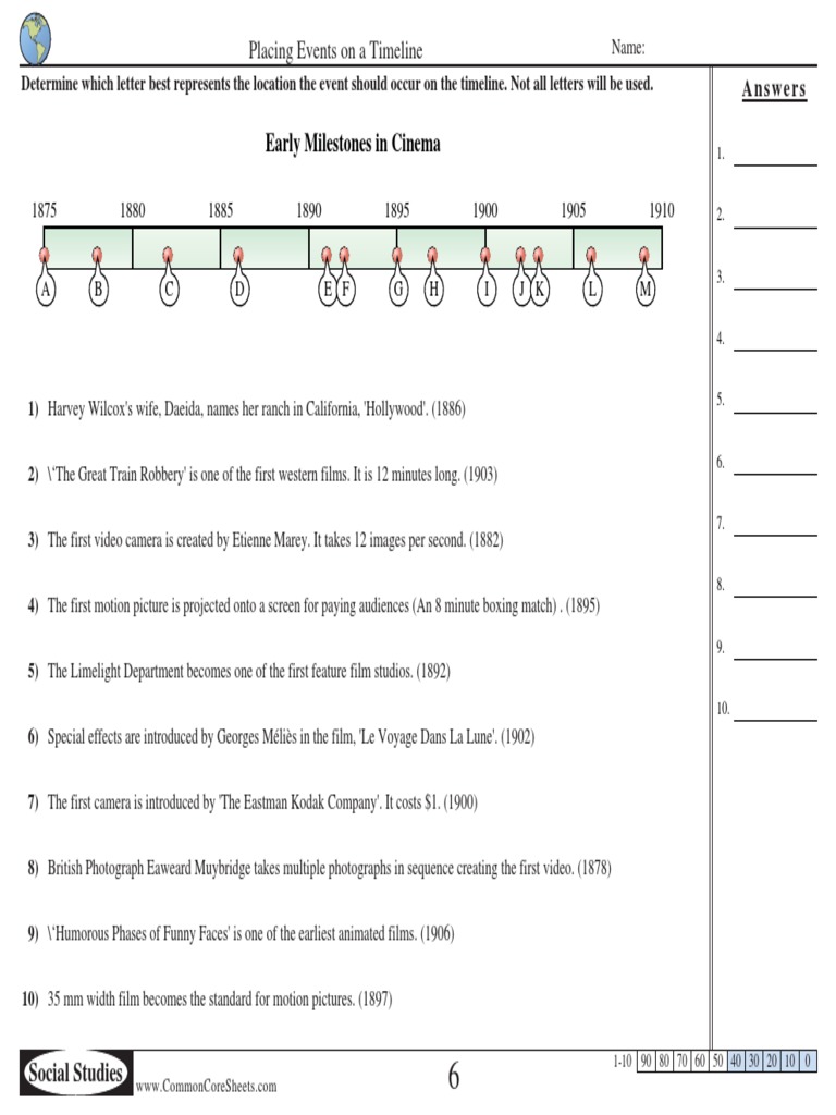 Early Milestones in Cinema: Placing Events On A Timeline | PDF | Movie ...