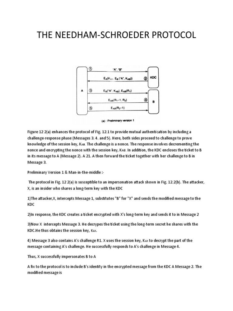 Enhancing the Needham-Schroeder Protocol to Prevent Man-in-the-Middle Attacks Through Mutual ...