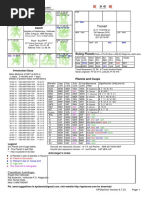 Ista 2B | PDF | Randomness | Simulation