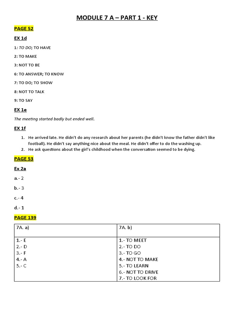 Module7a Part1 Key (Corrected!) | PDF