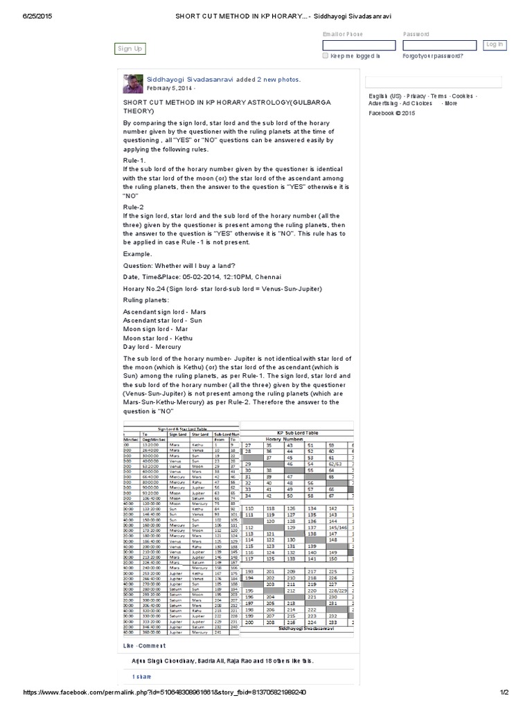 Short Cut Method in KP Horary PDF | PDF | Planets | Planets In Astrology