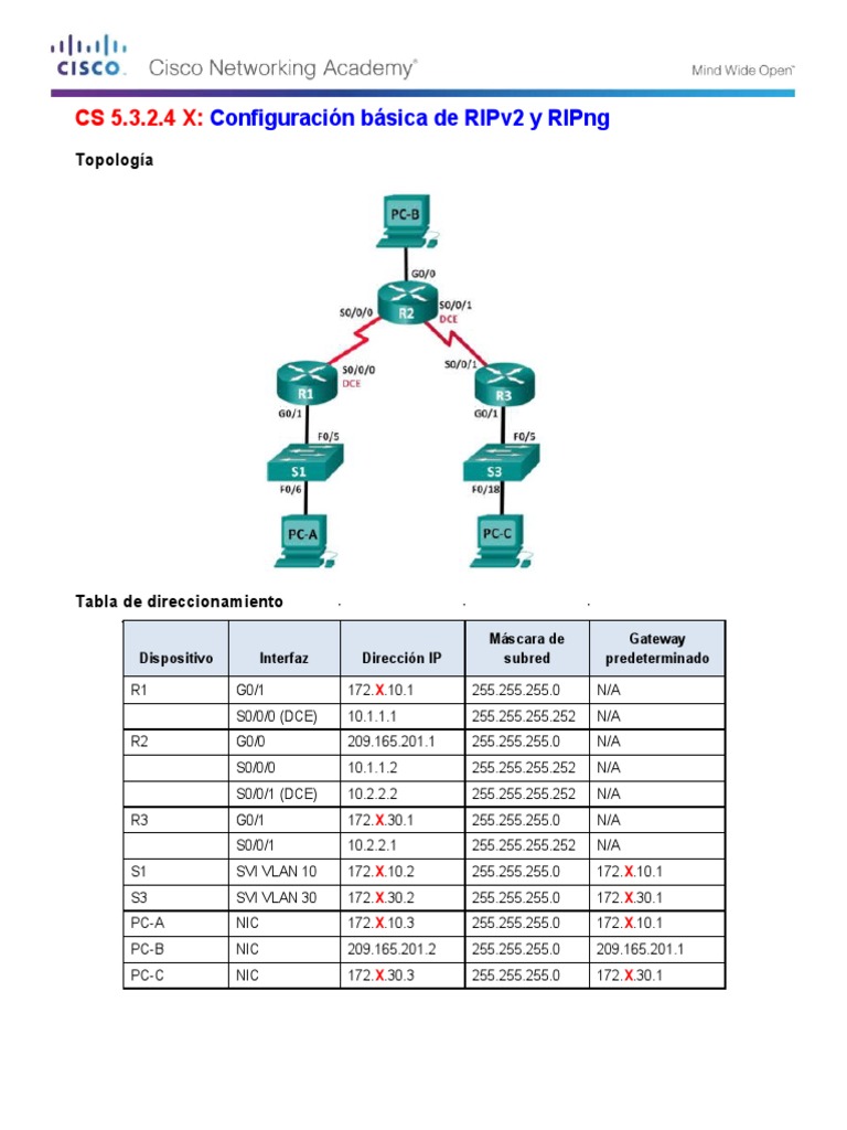 CS 5.3.2.4 X RIPv2 y RIPng | PDF | Dirección IP | Enrutador (Computación)