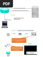 Configure RDP and PSM Session Timeouts | PDF | Remote Desktop Services ...