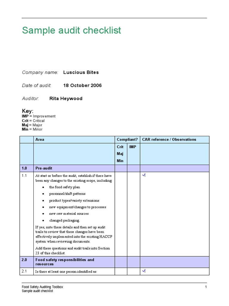 Sample Audit Checklist: Company Name: Luscious Bites Date of Audit ...