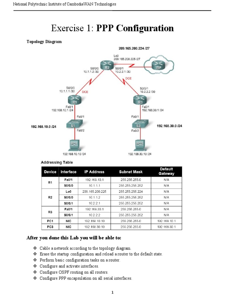 Exercise 1: PPP Configuration: Topology Diagram | PDF | Router ...