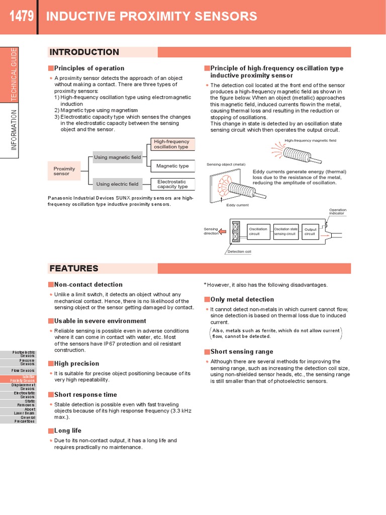 Principles of Operation Principle of High-Frequency Oscillation Type ...