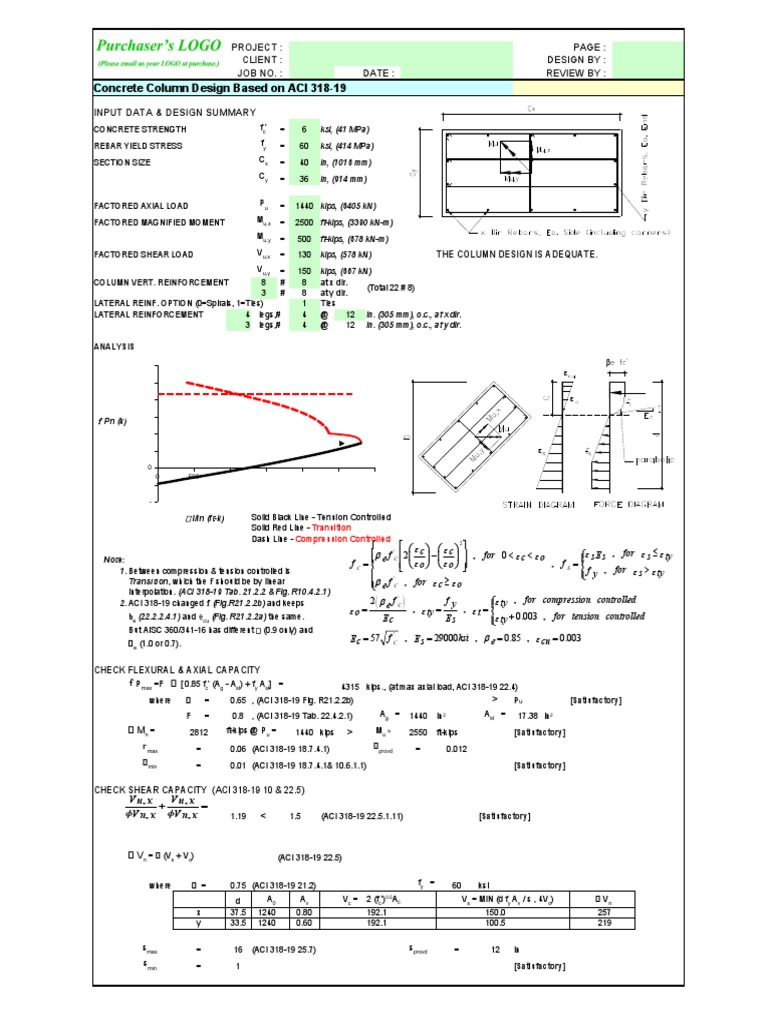 Concrete Column Design Based On ACI 318-19: Input Data & Design Summary | PDF | Composite ...