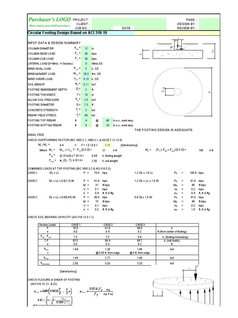 Circular Footing Design Based On ACI 318-19: Input Data & Design Summary | PDF | Building ...