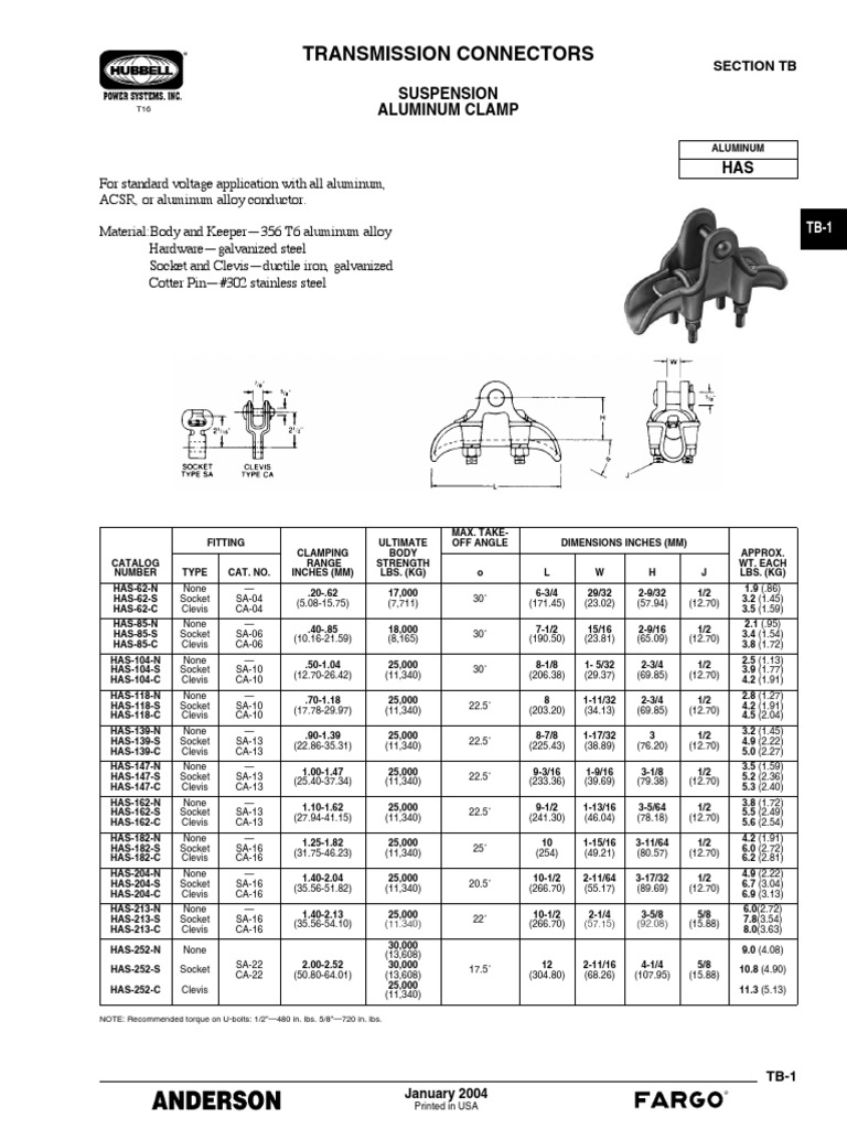 Suspension Aluminium Clamp | PDF | Electrical Connector | Electrical ...