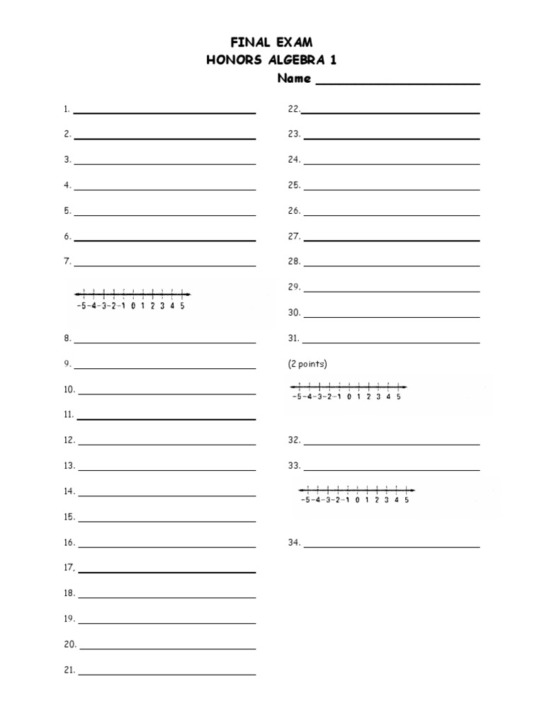 Honors Algebra 1 Final Exam | PDF | System Of Linear Equations | Equations