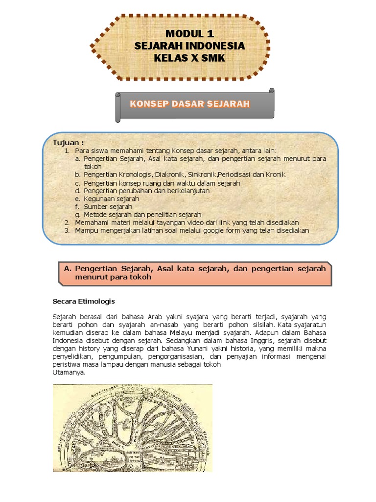 Modul 1 Konsep Dasar Sejarah | PDF | Sejarah