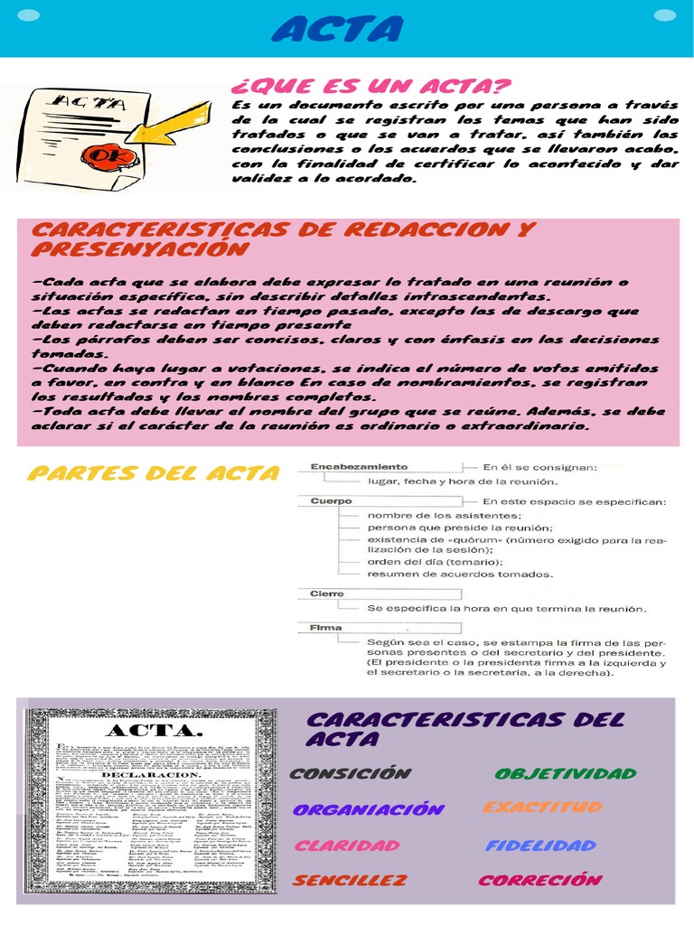 Partes de un Acta Administrativa | PDF | Gobierno