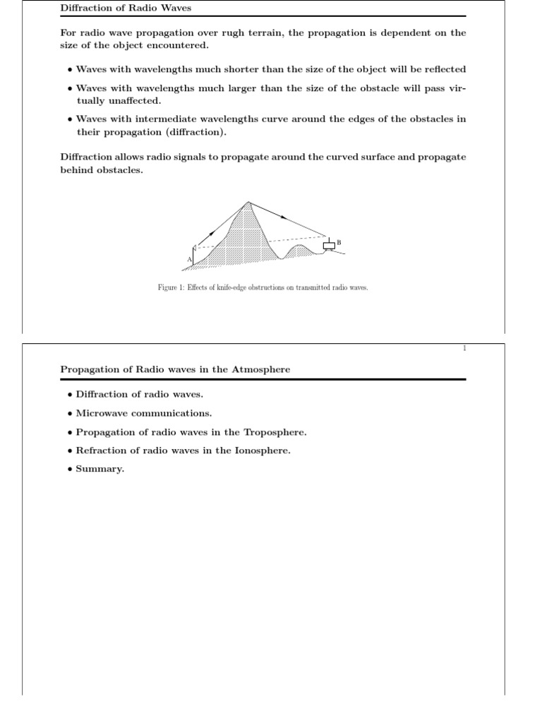 Propagation of Radio Waves in The Atmosphere | PDF | Ionosphere | Radio ...