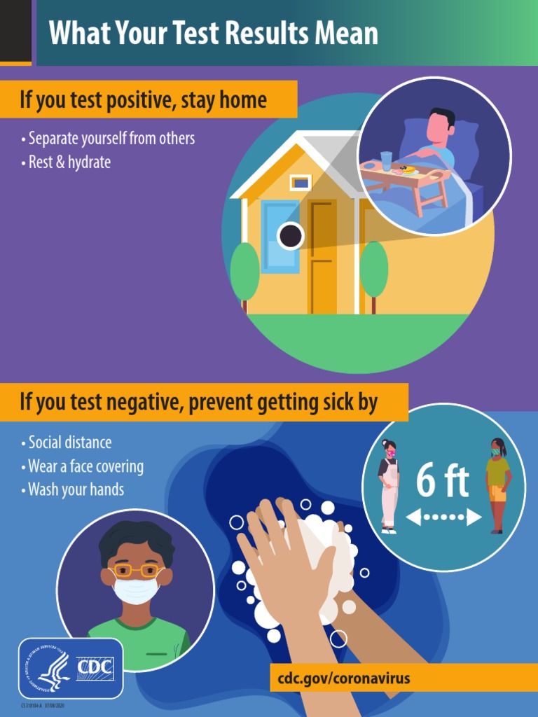 CDC Young Adult Factsheet On Test Results | PDF