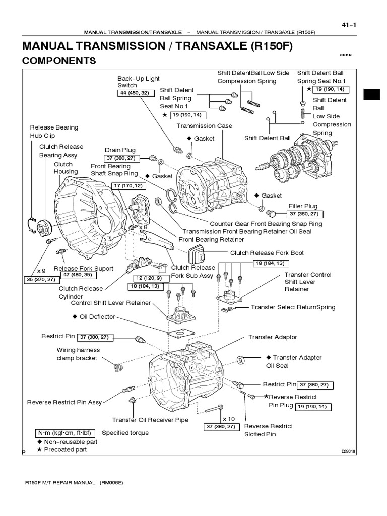 Manual Transmission (R150F) | PDF | Manual Transmission | Transmission ...