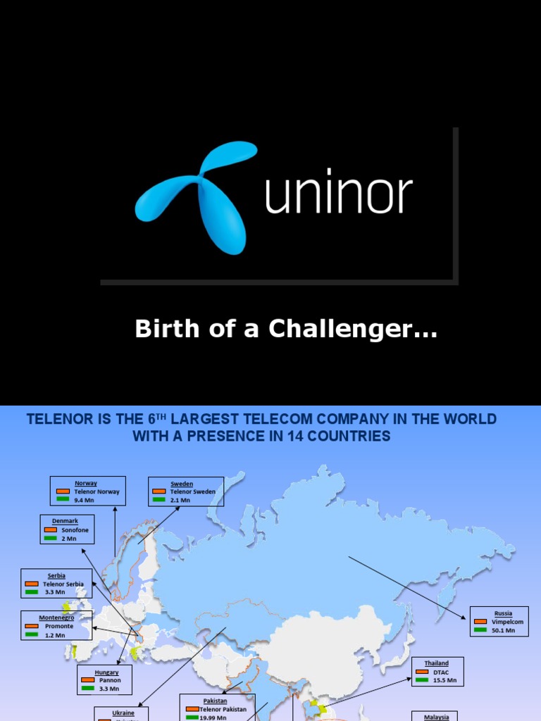 Uninor College Internship | PDF | Business | Economies