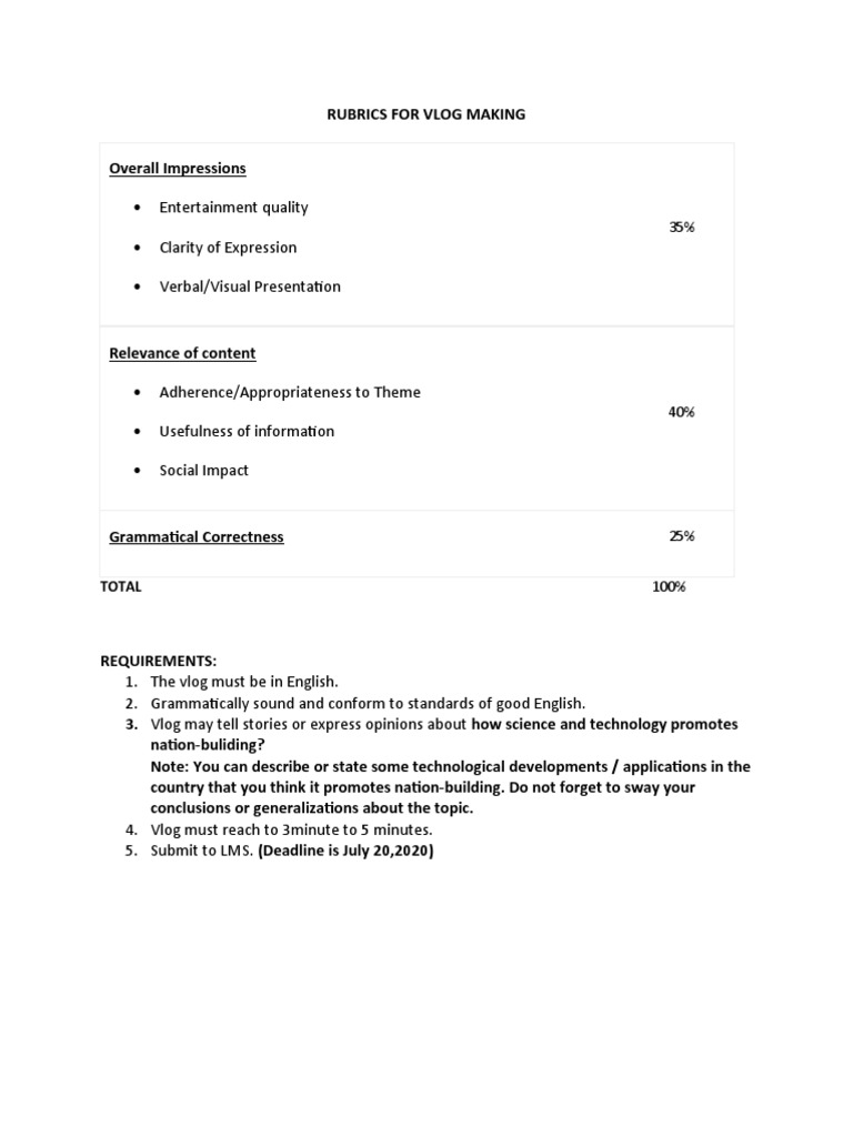 Vlog Making Rubrics and Criteria | PDF | Social Science