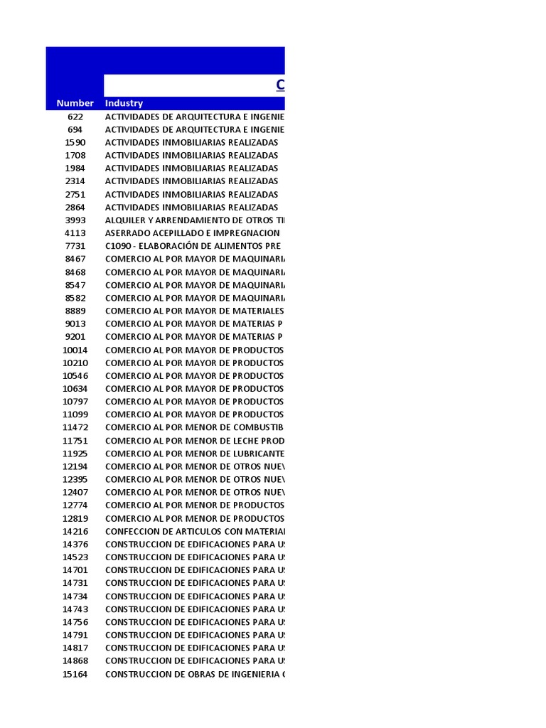 Colombia Business Data Base Directory 2020 2022 Free Sample | PDF ...