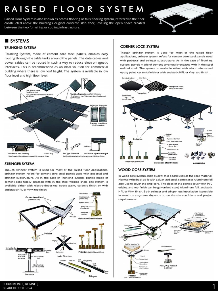 Systems: Trunking System Corner Lock System | PDF | Equipment ...