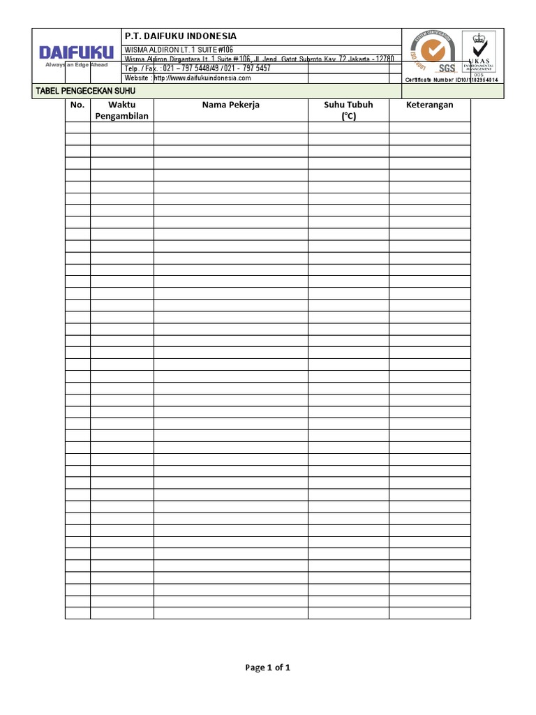 Tabel Pengecekan Suhu | PDF