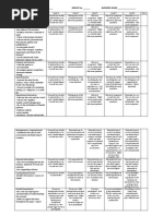 Deloitte - Enterprise Value Map | PDF | Strategic Management | Business ...