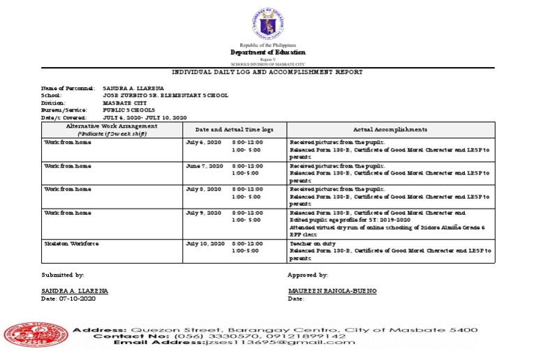 Individual Workweek Plan | PDF | Behavior Modification | Learning