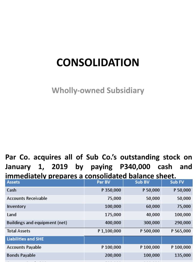 CONSOLIDATION | PDF | Consolidation (Business) | Retained Earnings