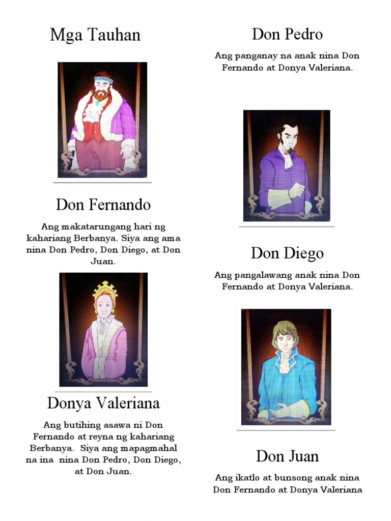 Mga Tauhan Sa Ibong Adarna Na May Larawan For Up Coming Grade 07 Here