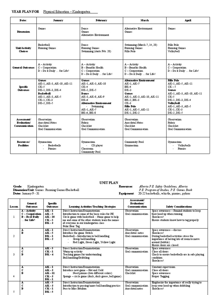 Kindergarten PE Year Plan Overview | PDF | Physical Education | Rubric ...