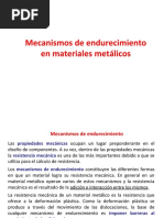 Defectos e Imperfecciones en Materiales | PDF | Dislocación ...