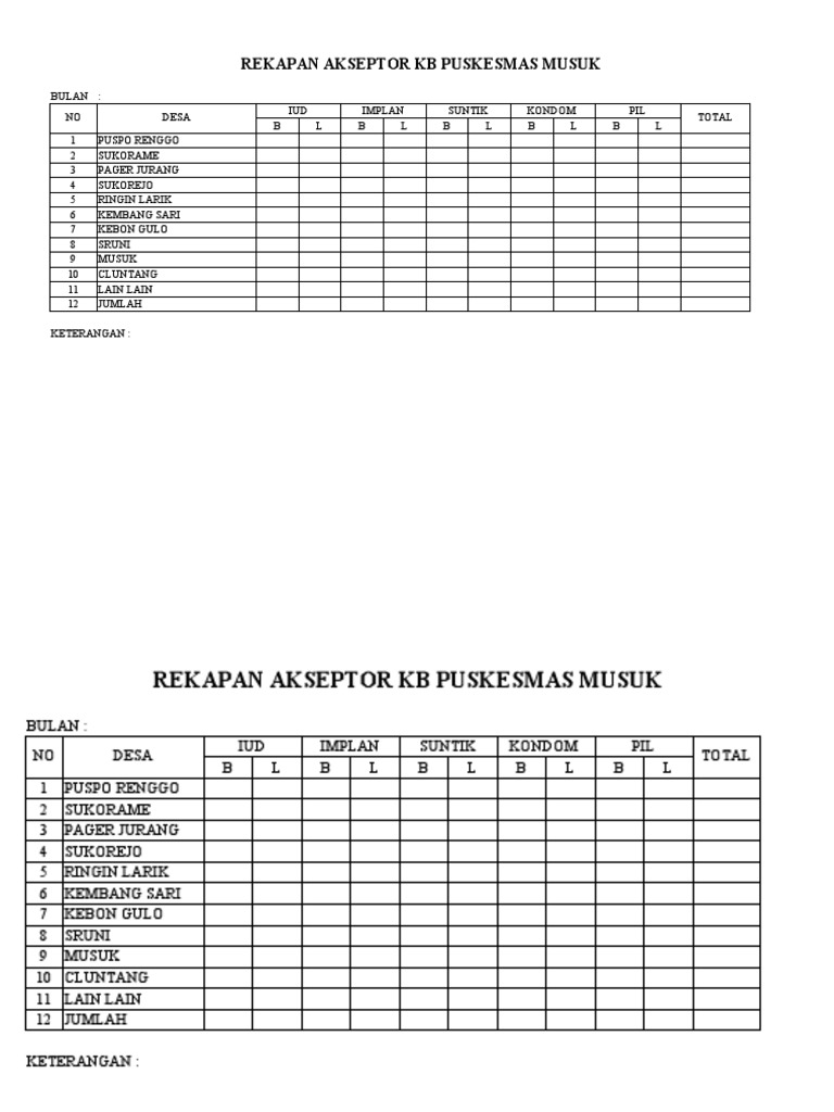 Format Rekap KB | PDF | Sains & Matematika