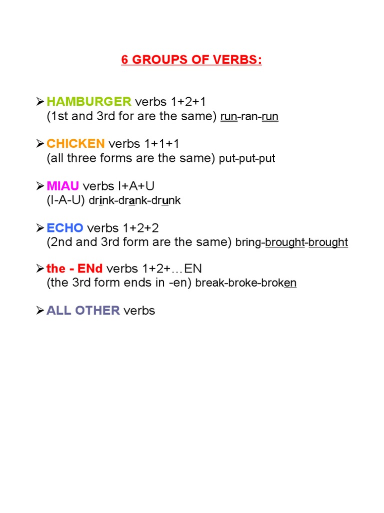 6 Groups of Verbs:: Hamburger | PDF | Syntax | Linguistic Morphology