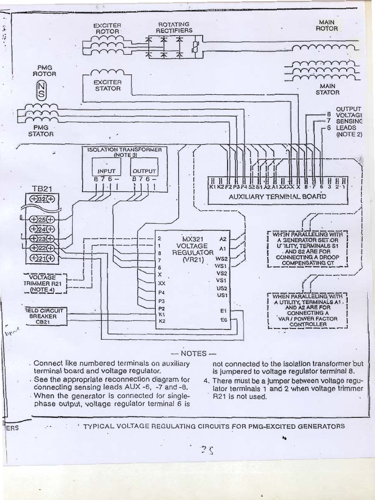 Avr MX-321 | PDF