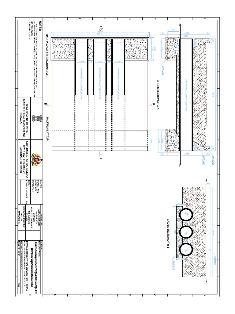 TYPICAL DRAWING FOR THREE ROW PIPE CULVERTS 10M WIDTH