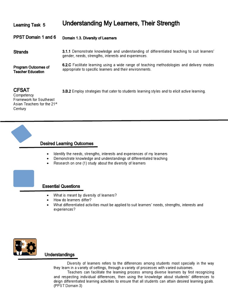 Learning Task 5 | PDF | Differentiated Instruction | Education Theory