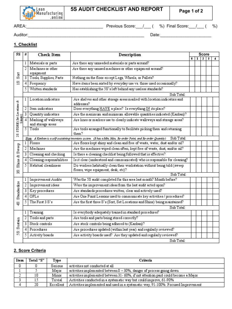 5S Audit Checklist and Report PDF | PDF | Audit | Business