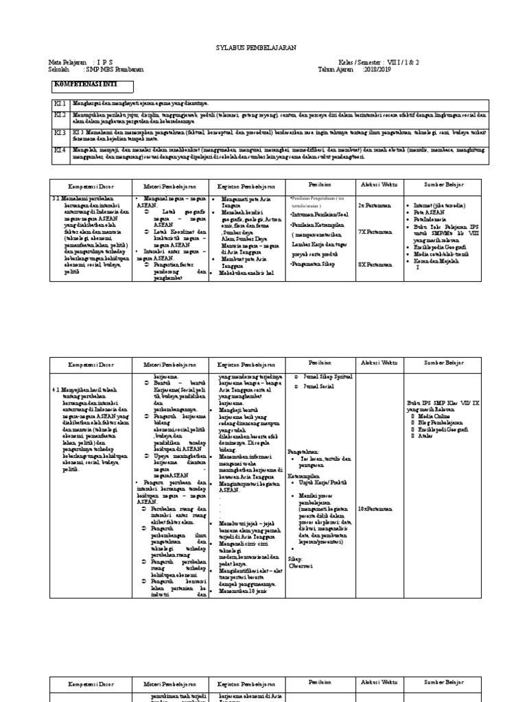 Syllabus IPS Kelas VIII SMP MBS Prambanan | PDF