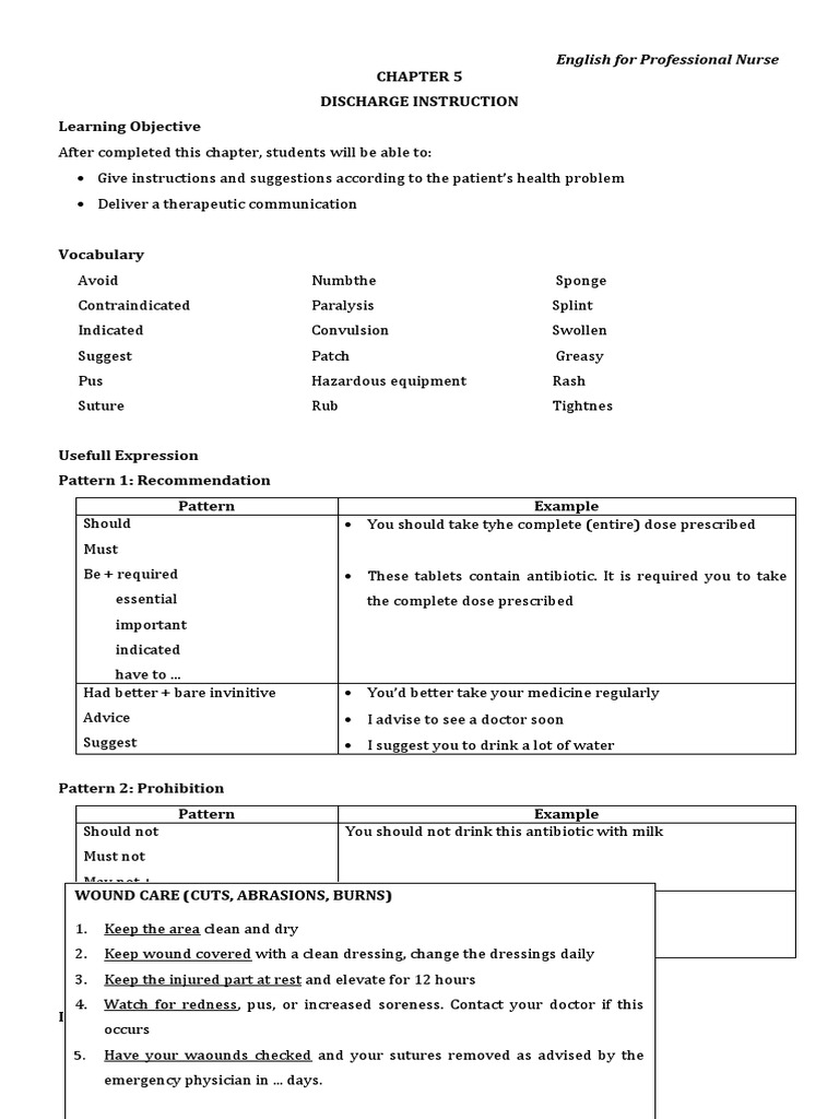 Meeting 5. DISCHARGE INSTRUCTION | PDF | Wound | Medical Specialties