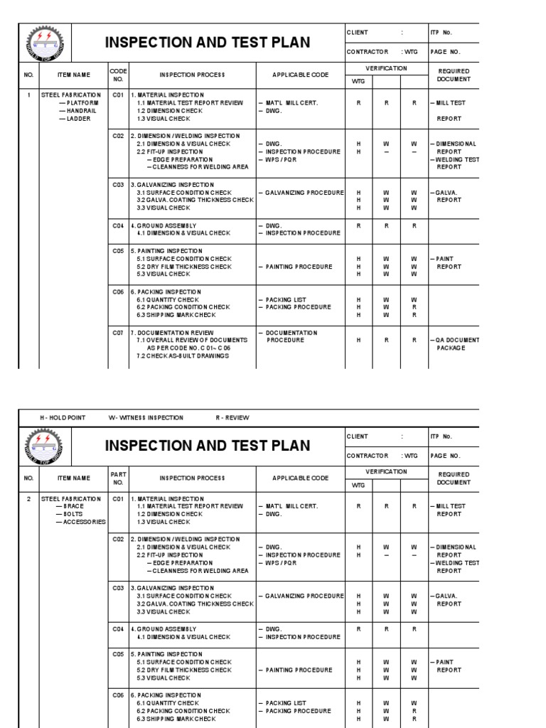 WTG ITP Steel Fabrication Inspection | PDF | Procedural Knowledge ...