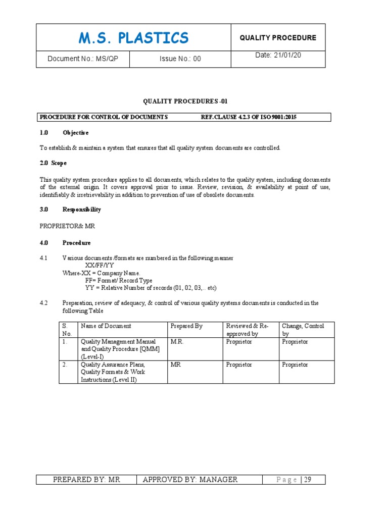 MSP Procedures | PDF | Audit | Calibration