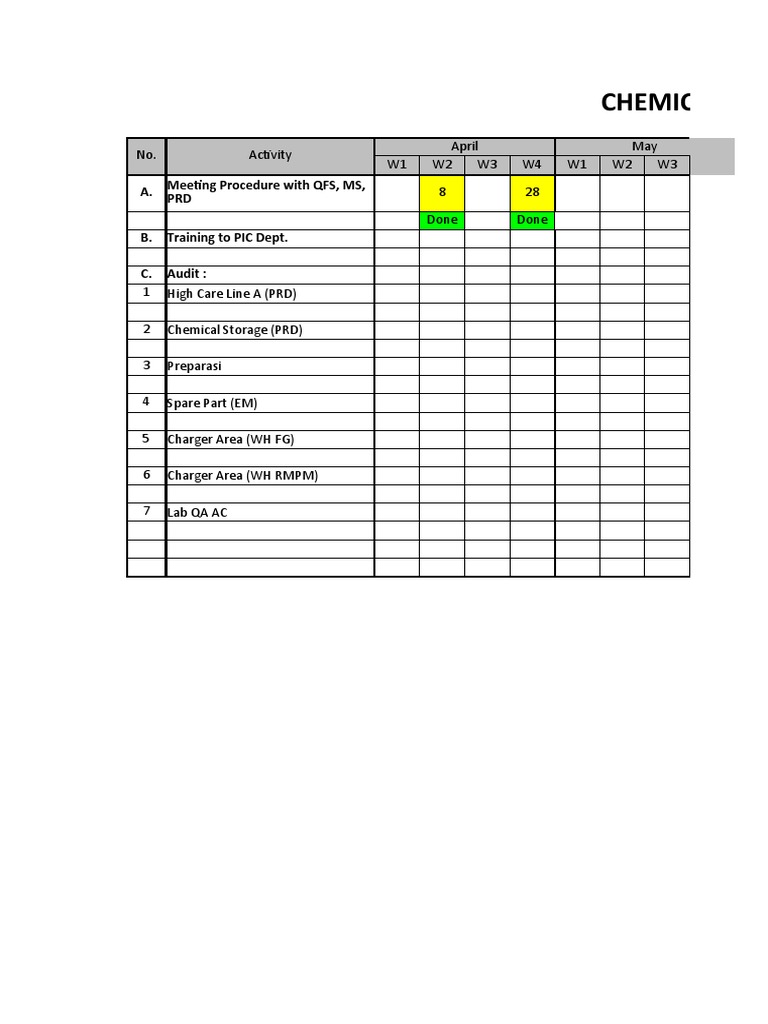 Chemical Audit Plan: No. Activity April May W1 W2 W3 W4 W1 W2 W3 8 28 ...