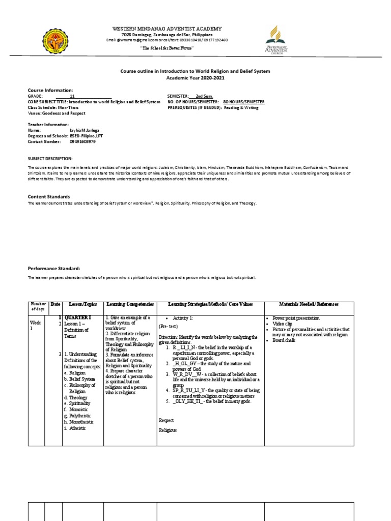 2020-2021 Course Outline in INTRO TO WORLD LIT. | PDF | Confucianism ...