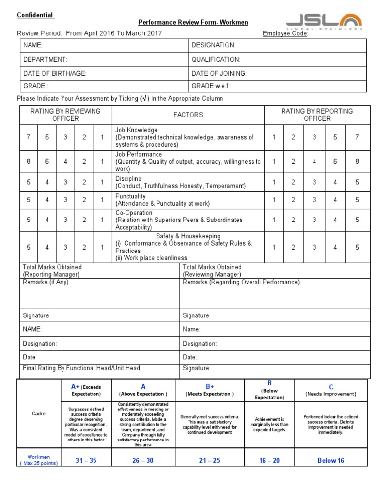 Performance Review Form - Workmen | Download Free PDF | Performance Appraisal | Behavioural Sciences
